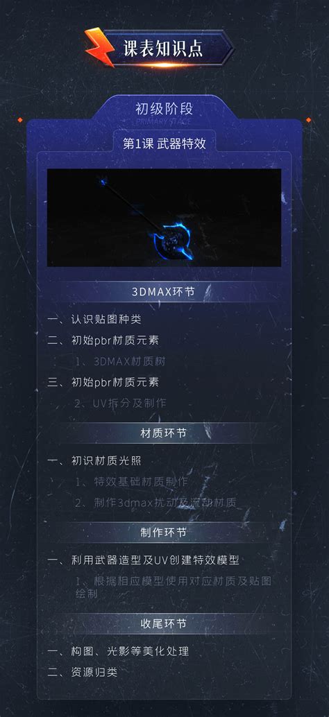 王先生 Unity3d游戏特效入门到入行（3期免息）