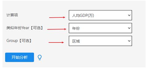 dagum基尼系数分析全流程 知乎