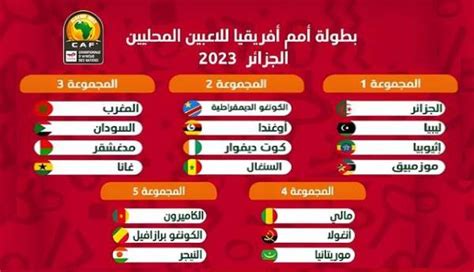 القنوات الناقلة لمباريات الشان 2023 كأس افريقيا للمحليين خدمة نيوز