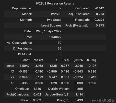 【教男朋友用python做计量】04 利用python进行工具变量两阶段最小二乘回归 python的2sls怎么看结果 csdn博客