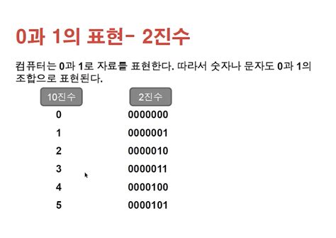 변수와 자료형1