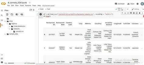 How Can We Upload Data to Google Colab?