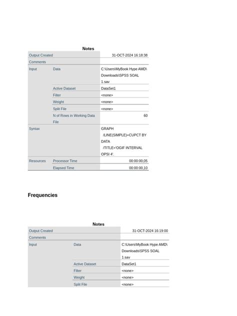 output pdf skewness mode statistics
