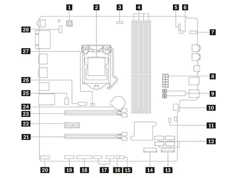 English Community Lenovo Community