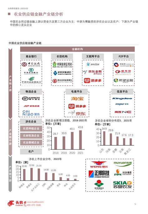 研究报告 腾讯调研云