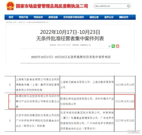 获批与腾讯设立混改新公司，中国联通30分钟内拉升涨停！财富号东方财富网