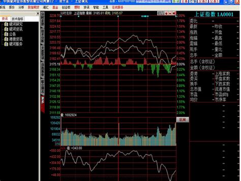 安信证券行情交易软件 行情交易软件4999136 最新版 东坡下载