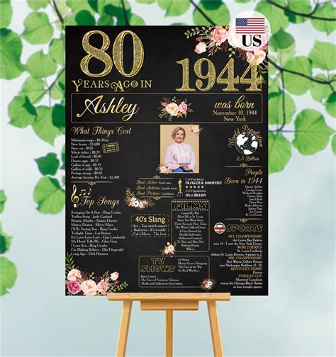 80th Birthday Poster In 1944 80th Poster Back In 1944 80th Ts For