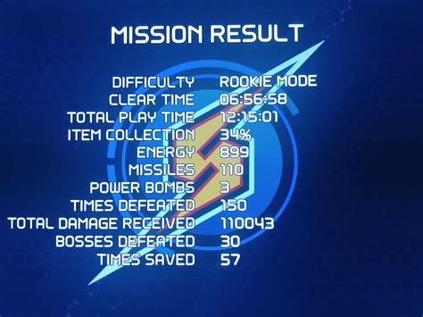 Just Beat Metroid Dread Now Im Hoping Mercurysteam Makes A Super