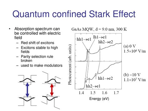 Summary Of Last Lecture Ppt Download