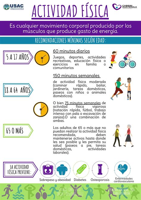 IMPORTANCIA DE MANTENER ACTIVIDAD FÍSICA Cabrini Guatemala