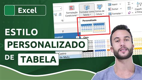 Como Usar A Fun O Ou No Excel