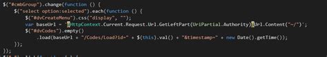 Jquery Calling Partialview Doesnt Work On External Network Stack