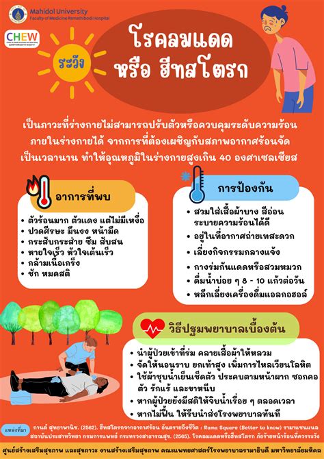 ระวังโรคลมแดดหรือฮีทสโตรก คณะแพทยศาสตร์โรงพยาบาลรามาธิบดี มหาวิทยาลัย