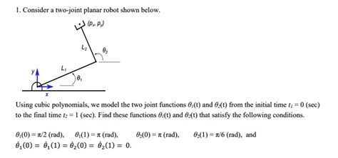 Solved This Is For Robotics Applications Use The Cubic Polynomial Method For Trajectory