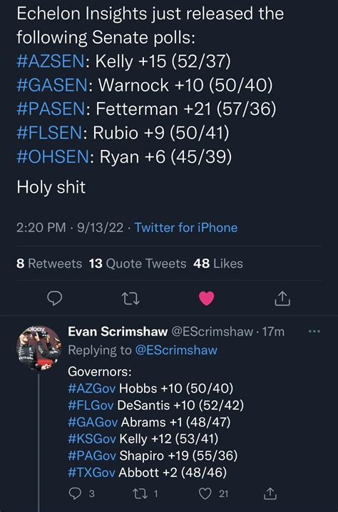 I Think Ive Found The Worst Prediction Of This Cycle Ryapms