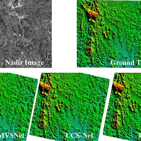 Results Of Using Different Inference Models When Applied In The Download Scientific Diagram