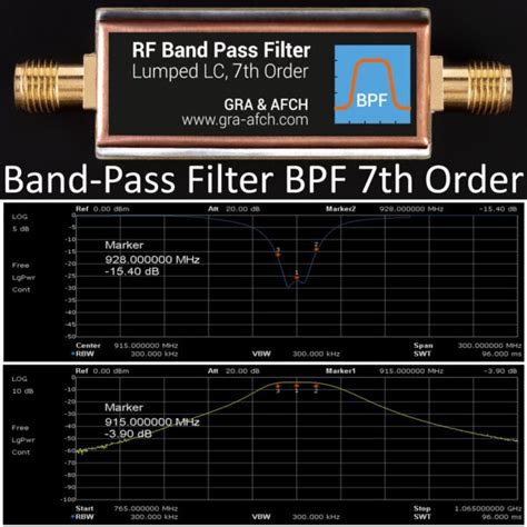 Band Pass Filter BPF Th Order Mhz MHz MHz MHz MHz GHz For RF Receiver