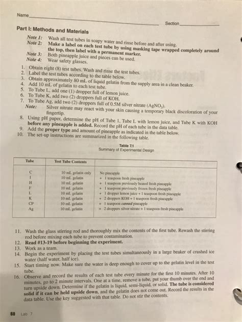 Solved Can You Help Me To Write Abstract About Lab 7 I Need