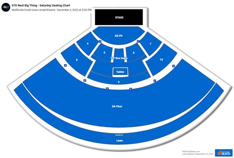 Midflorida Credit Union Amphitheatre Seating Chart RateYourSeats