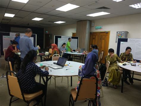 Uricas Swot Analysis Workshop And Jamuan Raya 18 June 2019 Usm Riken
