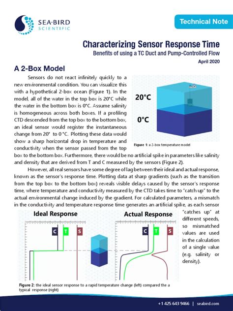 Seabird Pumped Flow Ctd Pdf Electrical Resistivity And Conductivity Salinity