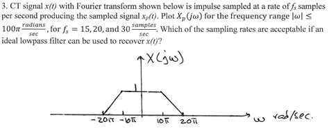 Solved 3 Ct Signal Xt With Fourier Transform Shown Below