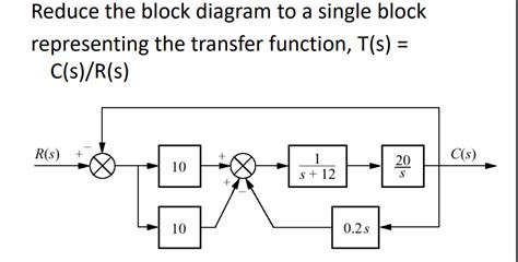 Solved Reduce The Block Diagram To A Single Block Chegg Com