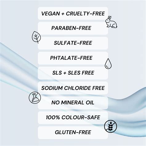 Texture Discovery Kit