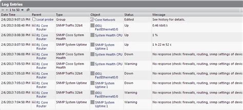 SNMP Simple Network Management Protocol