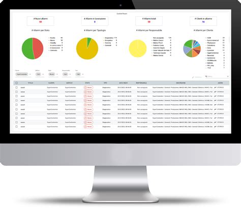 Rose Software Reviews Demo And Pricing 2024