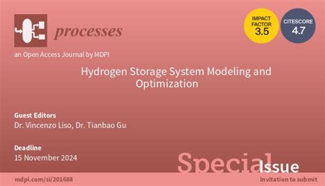 Processes Mdpi On Linkedin Processes