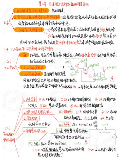 《运动控制系统》·课程笔记 知乎
