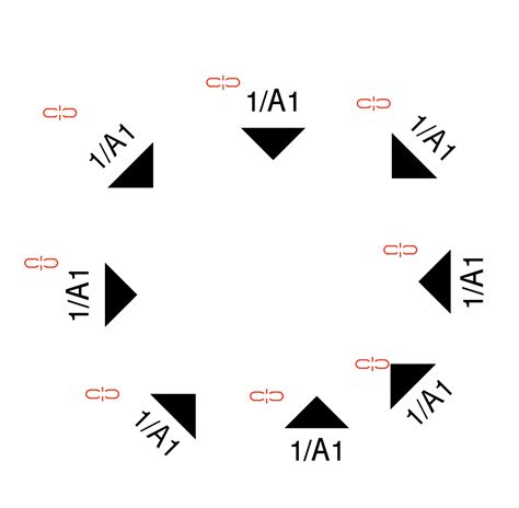 Ability To Rotate Reference Marker During Insertion Wishlist Feature And Content Requests