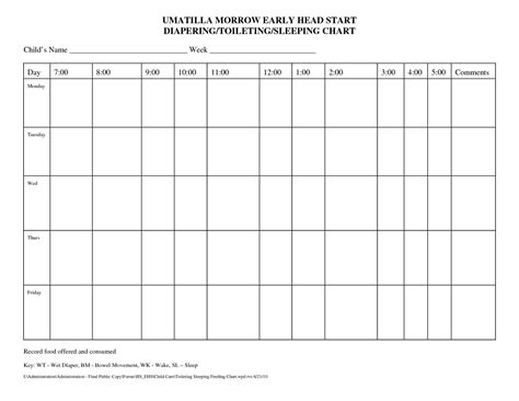 Printable Bowel Movement Chart