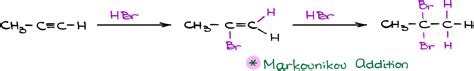 Hydrohalogenation of Alkynes — Organic Chemistry Tutor