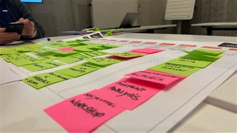 Atelier du Projet INTERREG Sustain3D Un Pas de Géant vers l