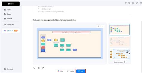 Genera Un Diagramma Di Flusso Utilizzando Il Codice Mermaid Su Edrawmax