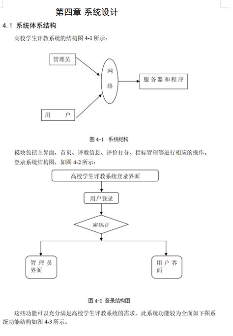 基于javaspring Boot的高校学生评教系统 Csdn博客