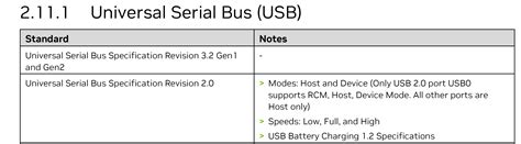 issue with vbus detect pin on jetson orin rx nano jetson orin nano nvidia developer forums