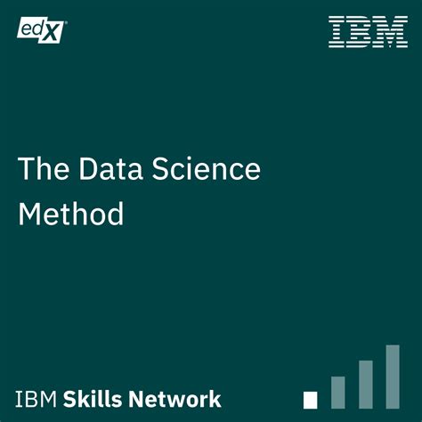 The Data Science Method Credly