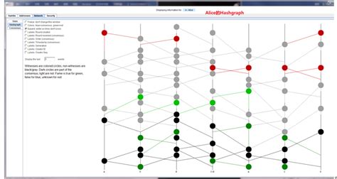 《the Swirlds Hashgraph Consensus Algorithm Fair Fast Byzantine Fault
