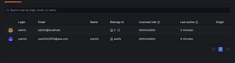 Story Make Public Dashboards Audit Table More Responsive And Improve Design Issue
