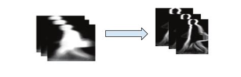 Preprocessing To Generate Gei And Ggmi Download Scientific Diagram