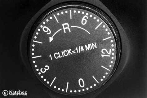 Mils Vs Moa Which System Is Right For You