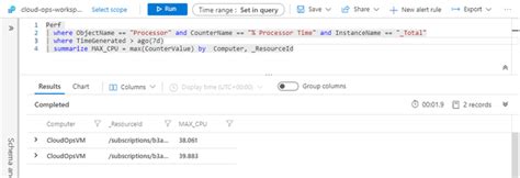 Microsoft Azure Track Cpu Utilization Of A Azure Virtual Machines