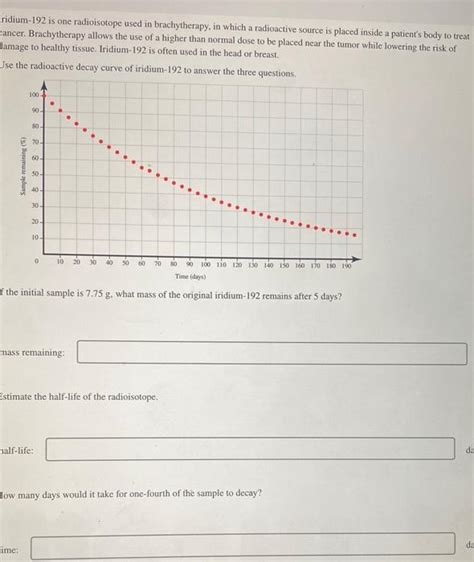 Solved Iridium 192 Is One Radioisotope Used In