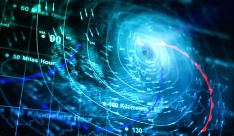 Weather Forecasting Systems Market Size Will Witness Substantial Growth In The Upcoming Years By