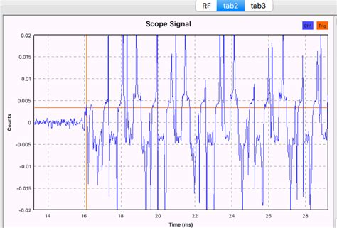 Gnuradio Avoiding Dc Spike While Decoding Fsk Signal Signal Processing Stack Exchange