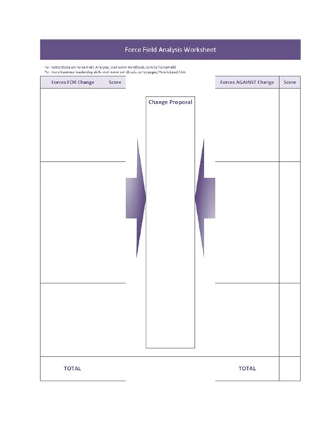 Force Field Analysis Sample Free Download